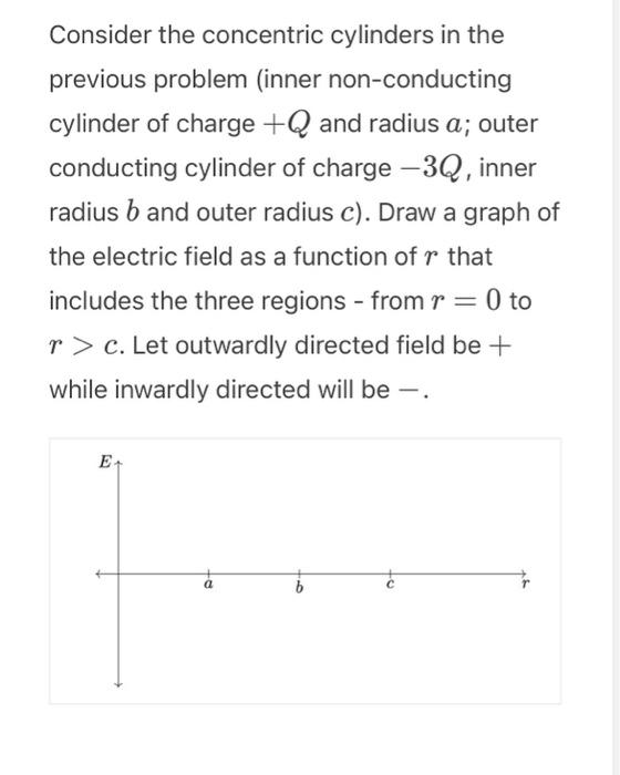 Solved Consider the concentric cylinders in the previous | Chegg.com