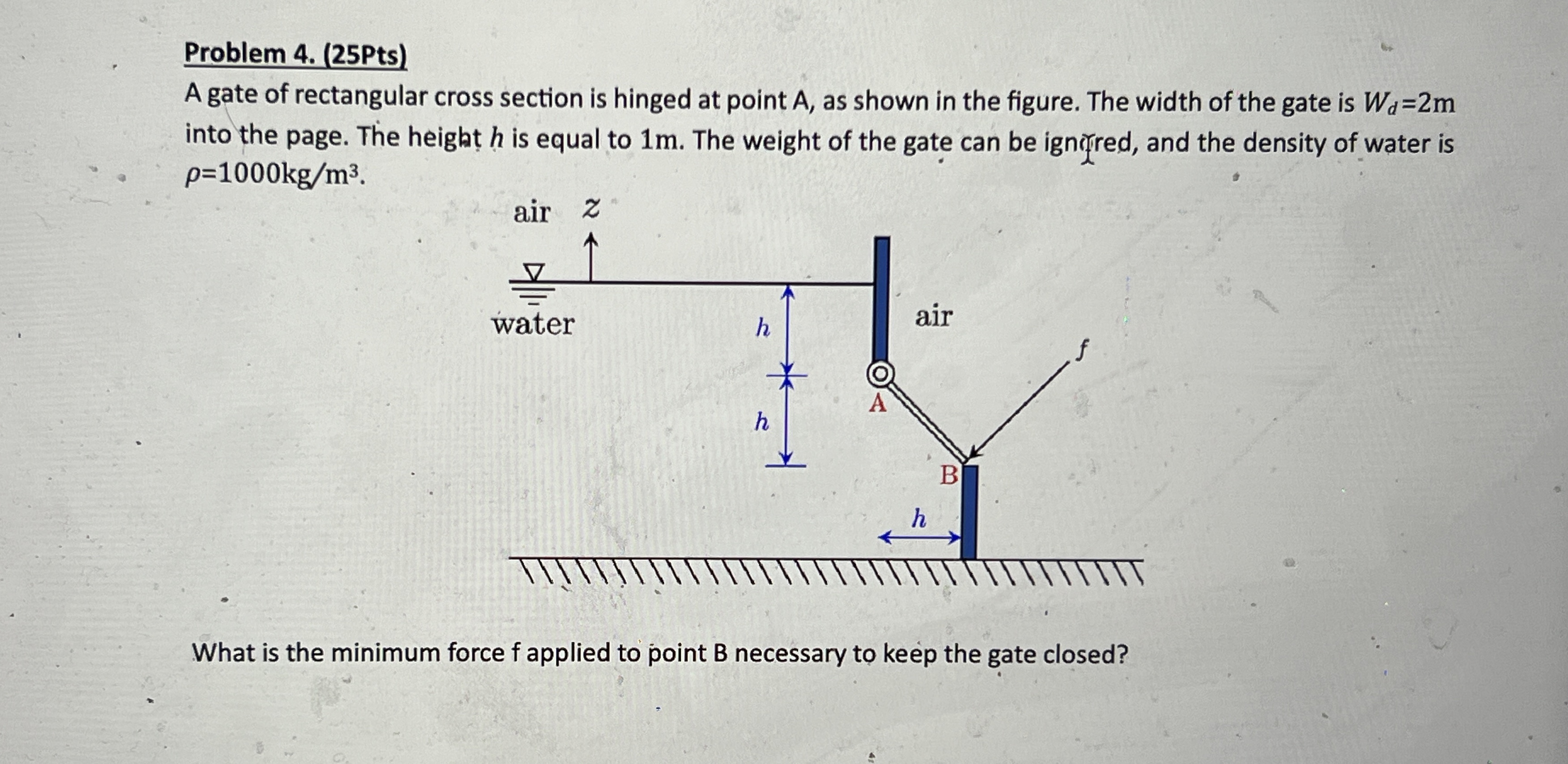 Problem 4. (25Pts)A gate of rectangular cross section | Chegg.com