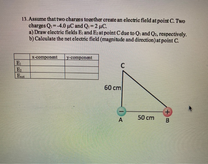 Solved 13. Assume that two charges together create an | Chegg.com