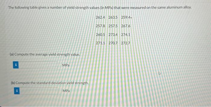 Solved The following table gives a number of yield strength | Chegg.com
