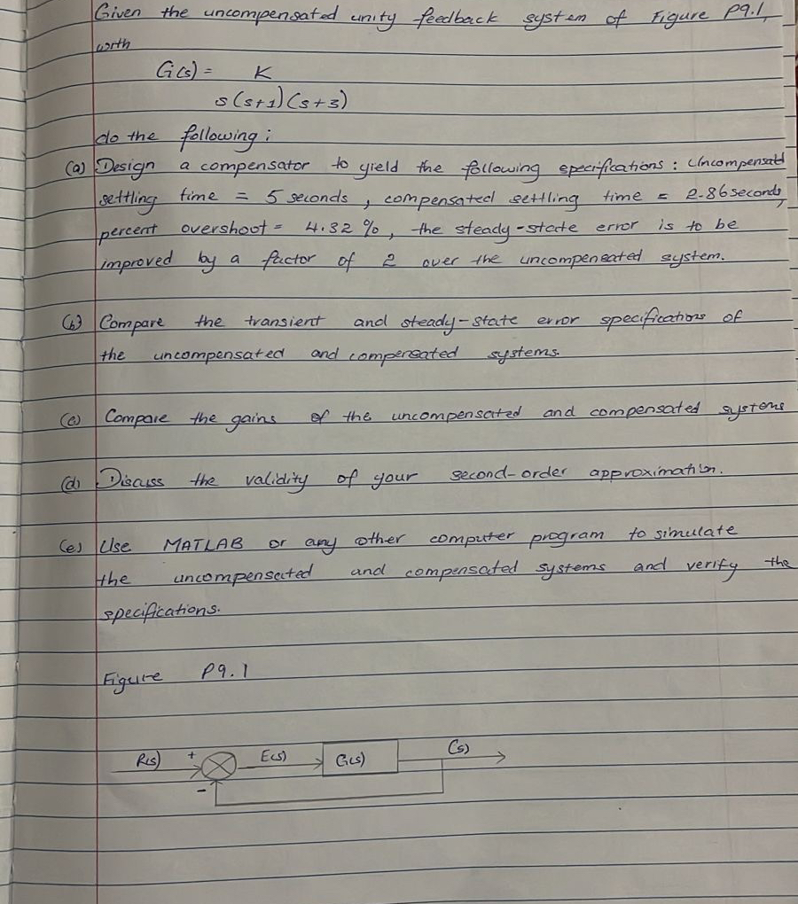 Solved Given the uncompensated unity feedback system of | Chegg.com