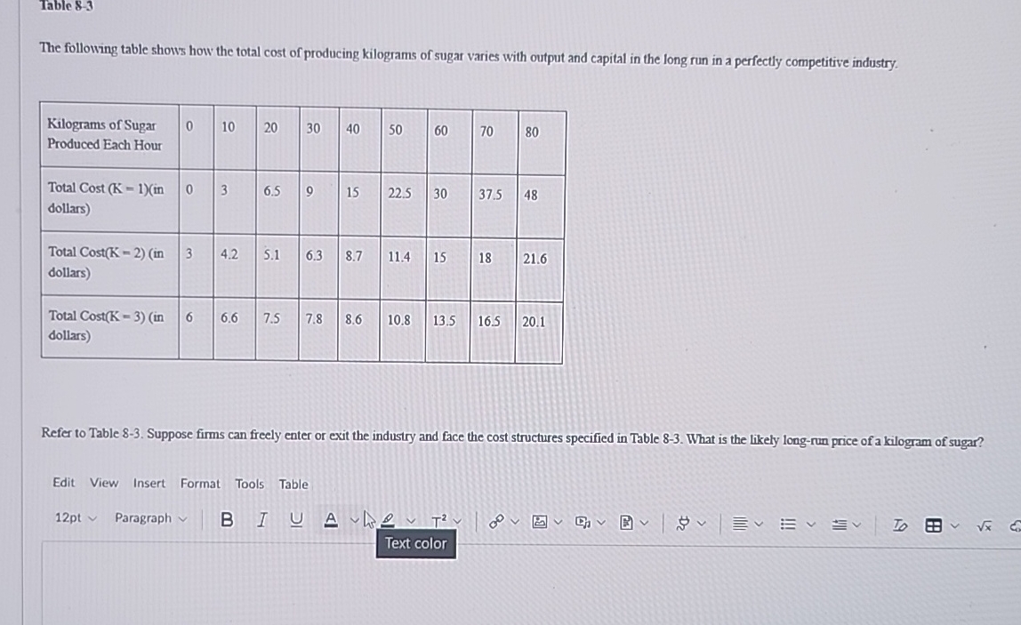 Solved Table 8.3The following table shows how the total cost | Chegg.com