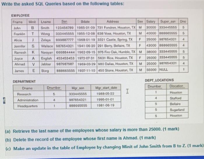 Solved Write the asked SQL Queries based on the following | Chegg.com