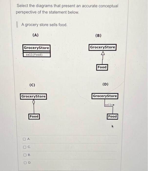 Solved Select the diagrams that present an accurate | Chegg.com