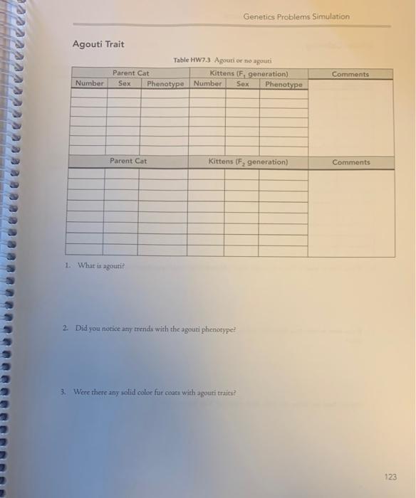Solved Genetics Problems Simulation Agouti Trait Table HW7.3 | Chegg.com