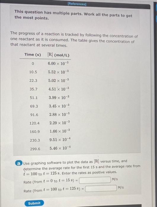 Solved [References) This question has multiple parts. Work | Chegg.com