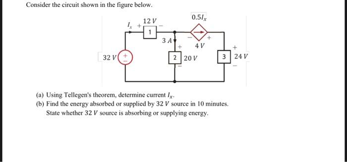 Solved Consider the circuit shown in the figure below. (a) | Chegg.com