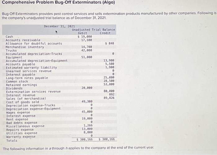 Comprehensive Problem Bug-Off Exterminators (Algo) | Chegg.com