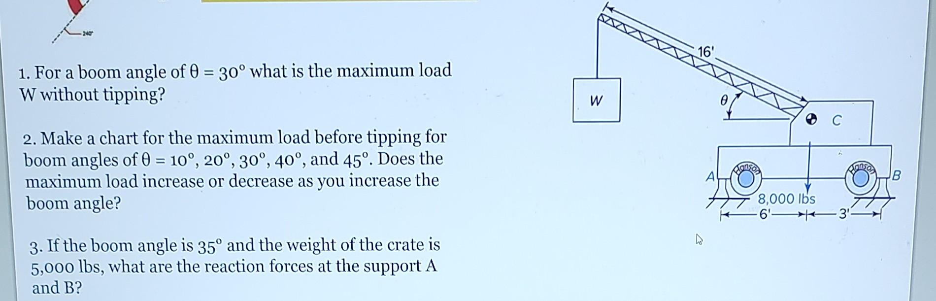 Solved 1. For a boom angle of θ=30∘ what is the maximum load | Chegg.com