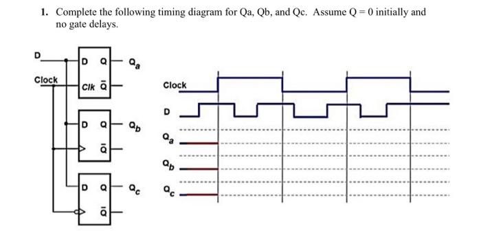 Solved 1 Complete The Following Timing Diagram For Qaqb 4763