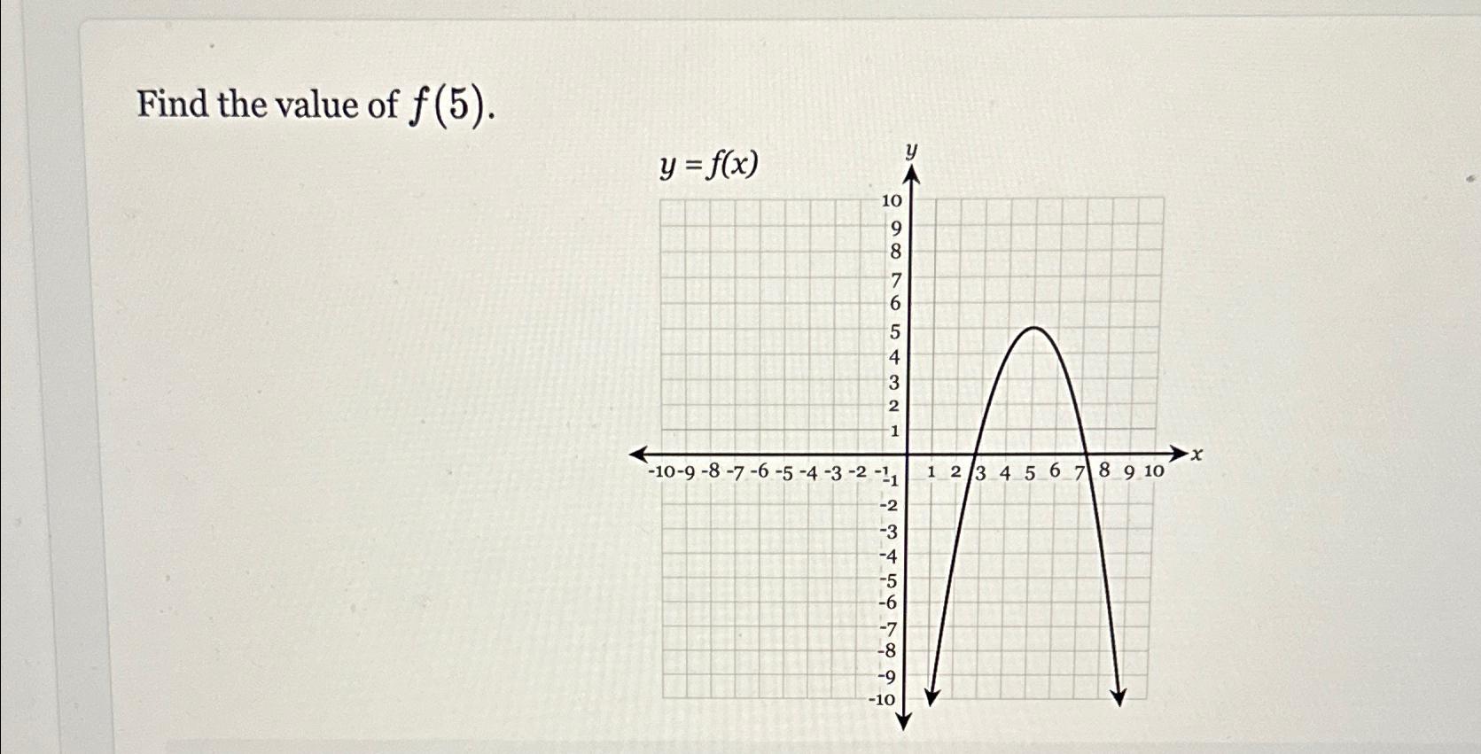 Solved Find the value of f(5). | Chegg.com