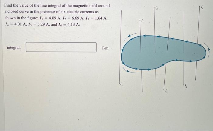 Solved Find the value of the line integral of the magnetic | Chegg.com
