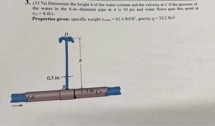 Solved 3. (33%) Determine the height h of the water column | Chegg.com