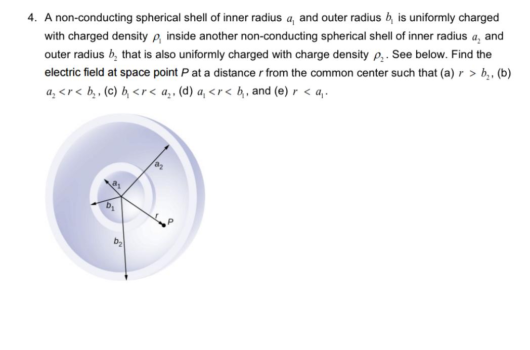 Solved A non-conducting spherical shell of inner radius a1 | Chegg.com