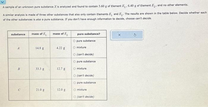 Solved A sample of an unknown pure substance X is analyzed | Chegg.com