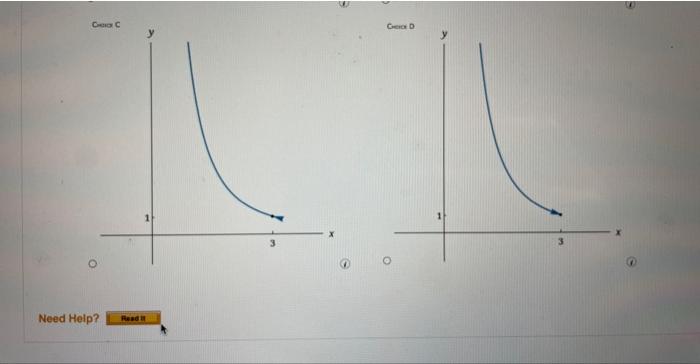 Solved Consider the following. x=3cos(θ),y=sec2(θ),0≤θ
