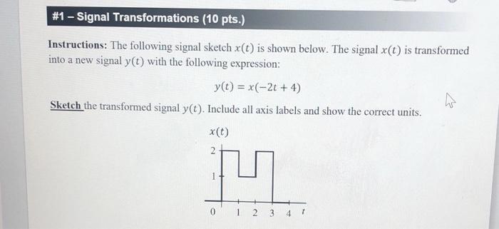 Solved Instructions: The following signal sketch x(t) is | Chegg.com