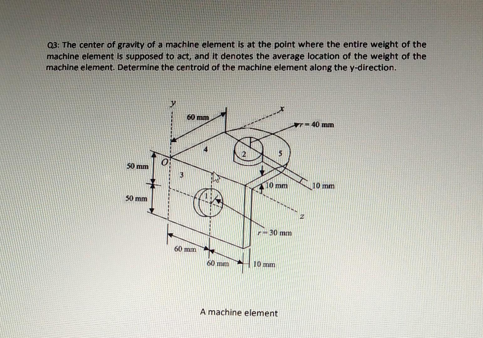 Solved Q3: The center of gravity of a machine element is at | Chegg.com