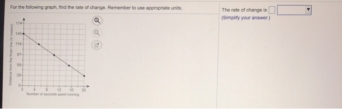 Solved For the following graph, find the rate of change. | Chegg.com