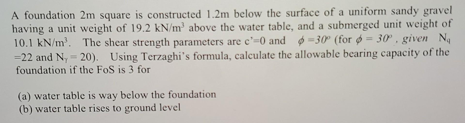 Solved A foundation 2m square is constructed 1.2m below the | Chegg.com