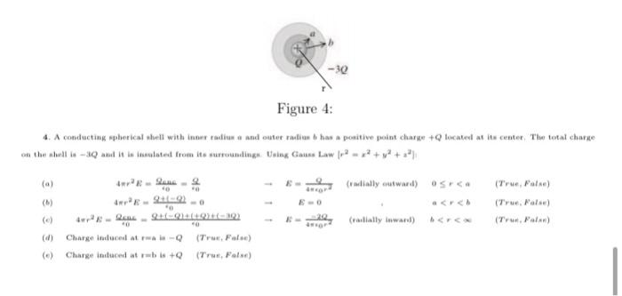 Solved rigure 4 4. A cosuductiag spherical shell with innar | Chegg.com