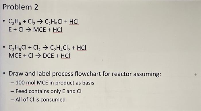 Solved Problem 2 Rework the MCE/DCE problem solved in-class | Chegg.com