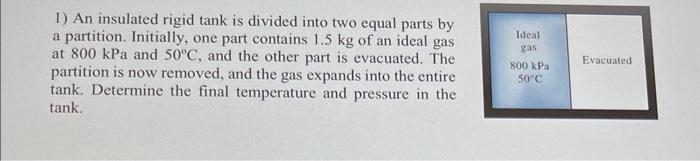Solved 1) An insulated rigid tank is divided into two equal | Chegg.com