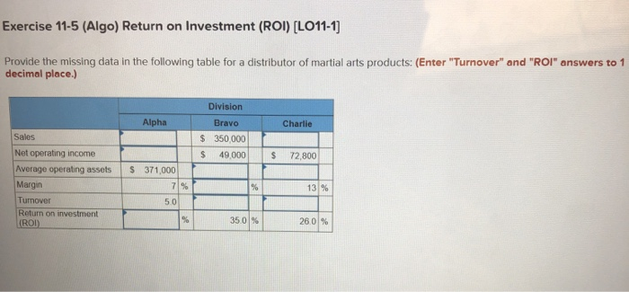 Solved Exercise 11-5 (Algo) Return on Investment (ROI) | Chegg.com