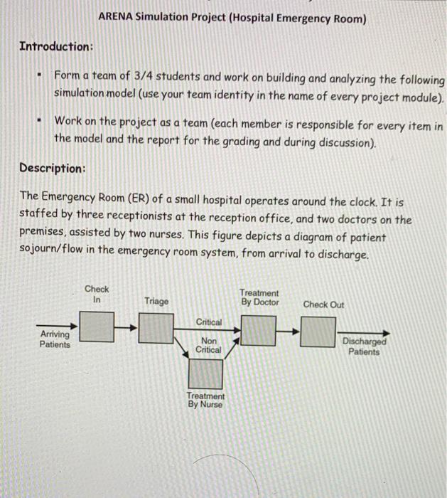 ARENA Simulation Project (Hospital Emergency Room) | Chegg.com
