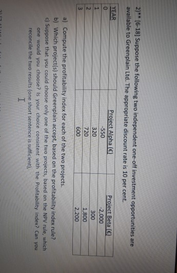 Solved Finding IRR and incremental IRR without using Excel | Chegg.com