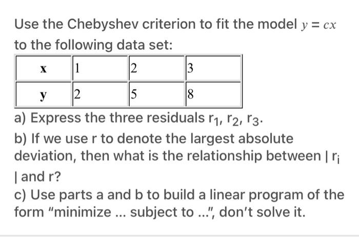 Solved Use the Chebyshev criterion to fit the model y = cx | Chegg.com