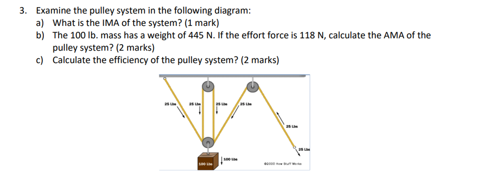 Solved Examine the pulley system in the following diagram:a) | Chegg.com