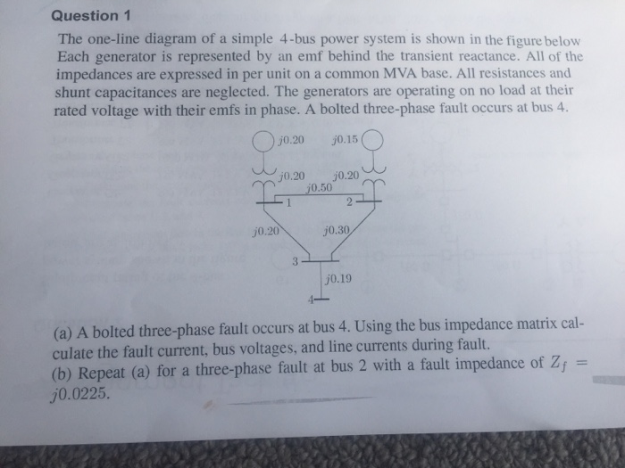 Solved Question 1 The one-line diagram of a simple 4-bus | Chegg.com