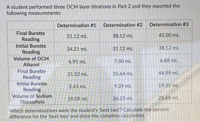 Solved A student performed three DCM layer titrations in | Chegg.com