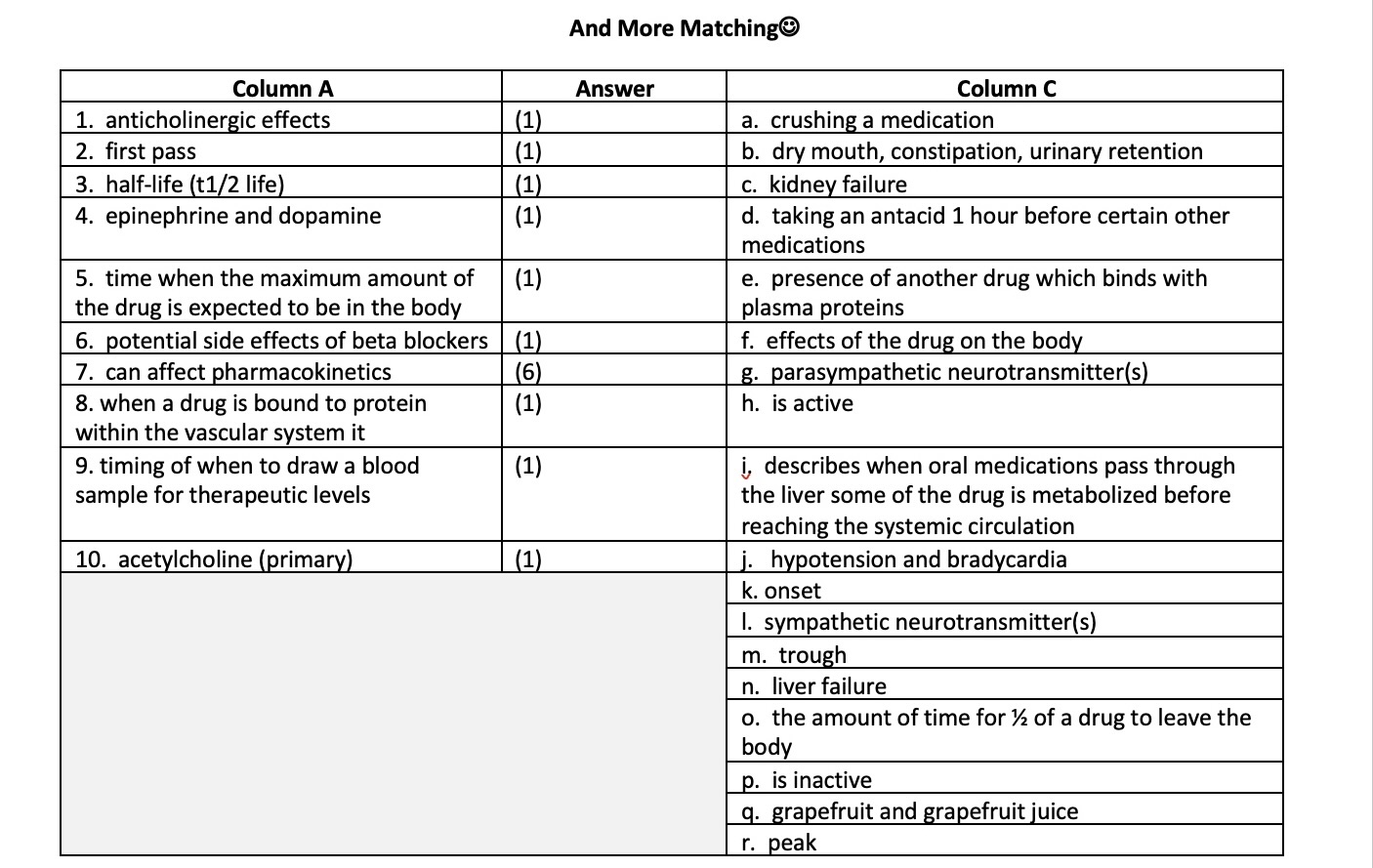 Solved And More Matching-please help me match the letters to | Chegg.com