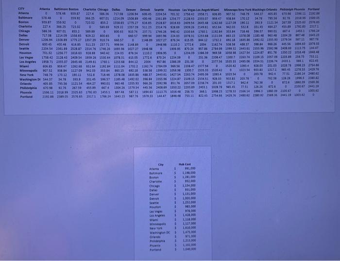 Solved 27. GLMH Shipping is a start-up company that plans to | Chegg.com