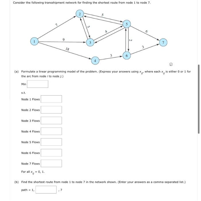 (a) Formulate a linear programming model of the | Chegg.com