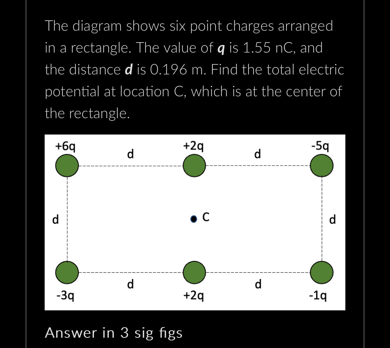 Solved The diagram shows six point charges arranged in a | Chegg.com