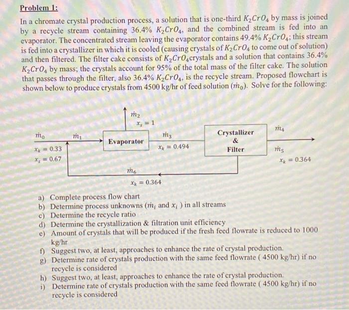 Solved Problem 1: In a chromate crystal production process, | Chegg.com