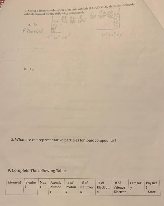 Solved 6. Write chemical formulas for the following | Chegg.com