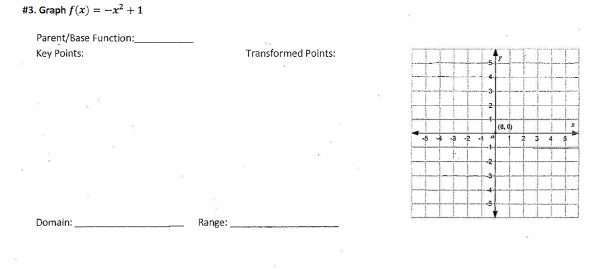 Solved #3. ﻿Graph f(x)=-x2+1Parent/Base Function:Key | Chegg.com