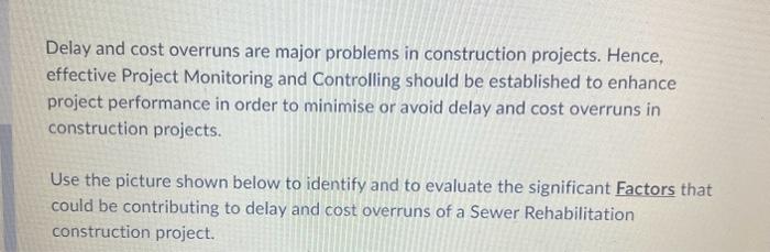 Solved Delay and cost overruns are major problems in | Chegg.com