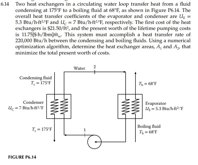 Solved 6.14 ﻿Two heat exchangers in a circulating water loop | Chegg.com