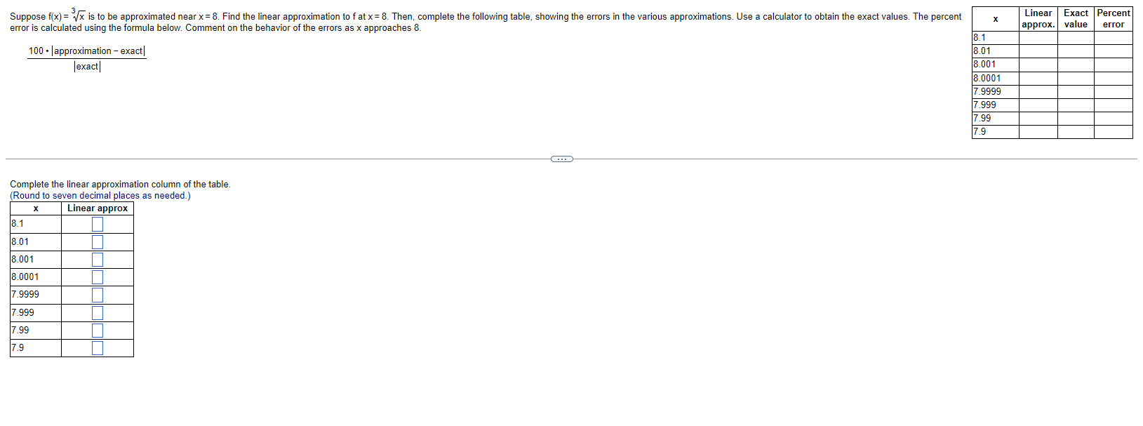Solved Suppose f(x)= x3 is to be approximated near x=8. | Chegg.com