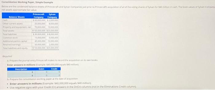 Consolidation Working Paper, Simple Example Below are | Chegg.com