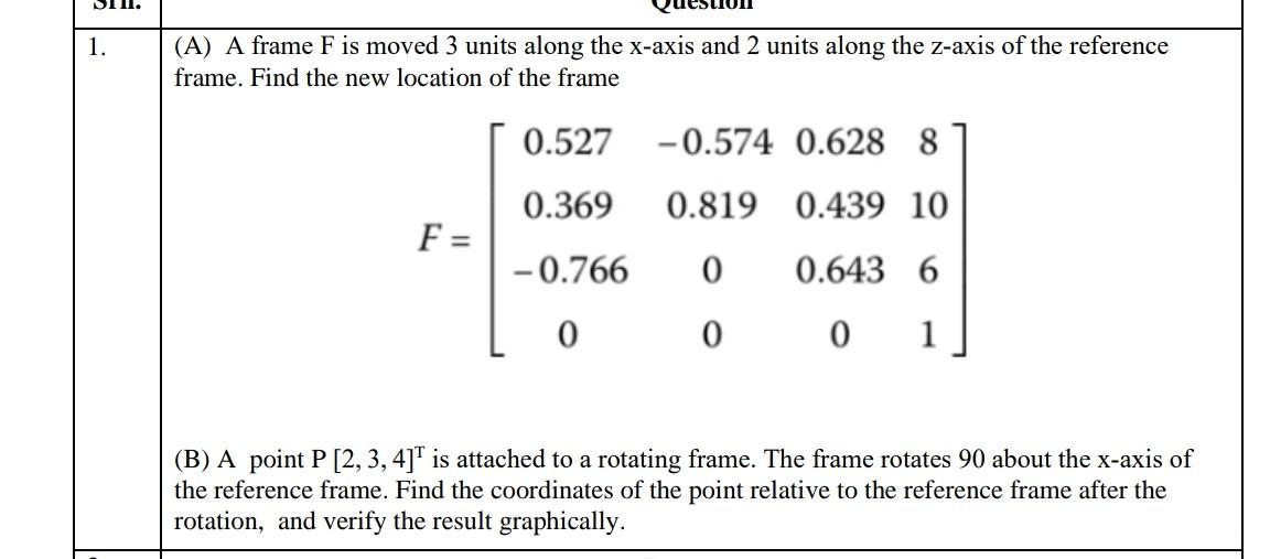 Solved (A) A frame F is moved 3 units along the x-axis and 2 | Chegg.com
