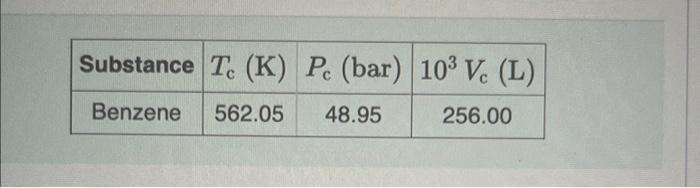 Solved \begin{tabular}{|c|c|c|c|} \hline Substance & Tc(K) & | Chegg.com
