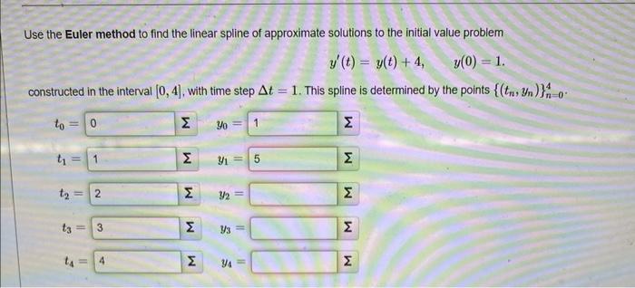 Solved Use the Euler method to find the linear spline of | Chegg.com
