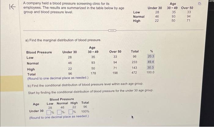Solved A company held a blood pressure screening clinic for | Chegg.com