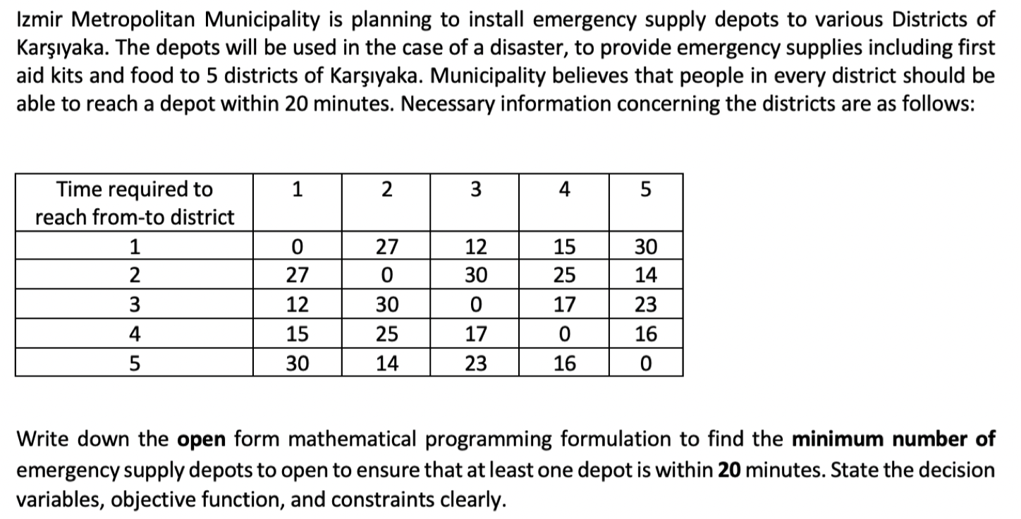 Solved Write down the open form mathematical programming | Chegg.com